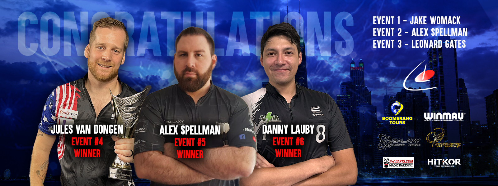 Championship Darts Corporation – North America's Professional Darts Tour