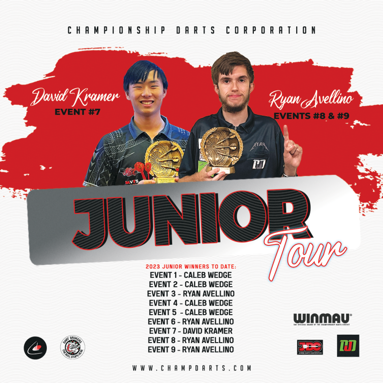 Championship Darts Corporation – North America's Professional Darts Tour