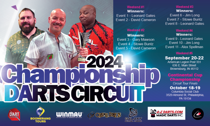 Main Tour – Championship Darts Corporation